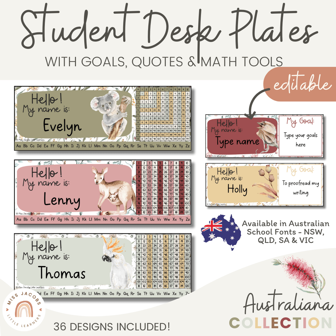 Student Desk Name Plate & Goals Mat - Australiana Theme - MJLL
