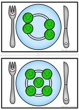 Subitizing Game | Peas on a Plate – Miss Jacobs Little Learners