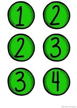 Subitizing Game | Peas on a Plate – Miss Jacobs Little Learners