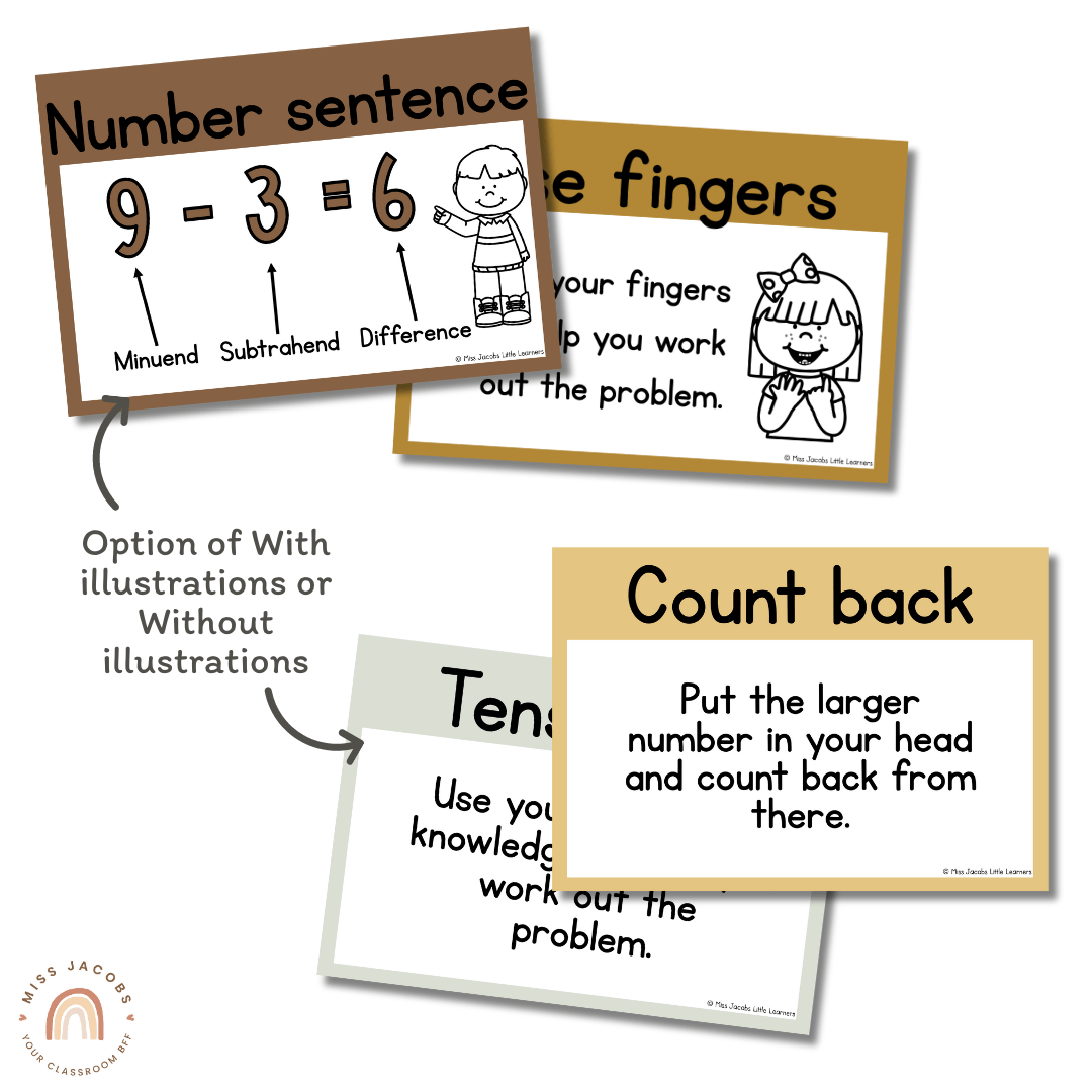 Subtraction Strategies Posters | Daisy Gingham Neutrals Math Classroom ...
