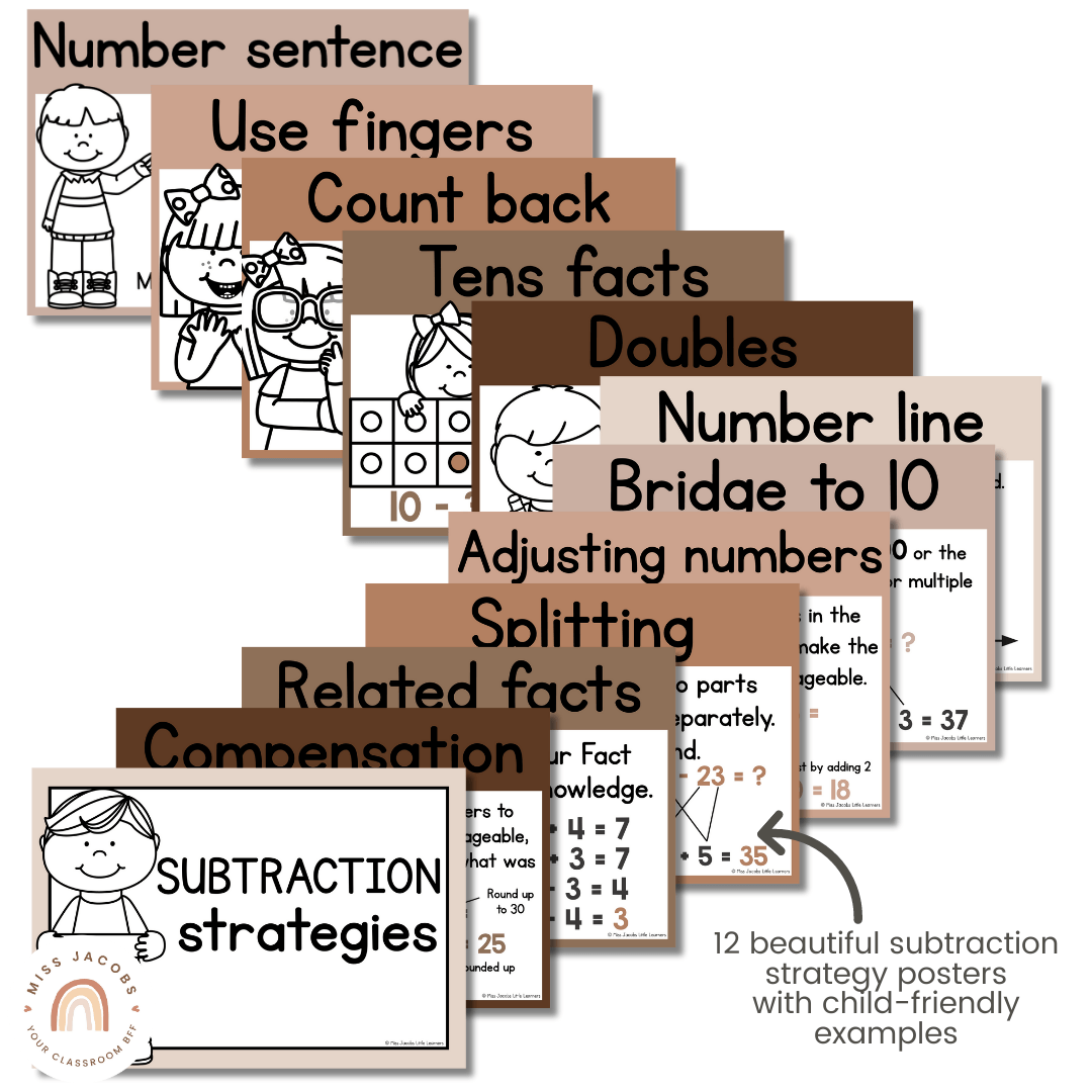 Subtraction Strategies Posters | Ombre Neutral Math Classroom Decor
