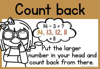 Subtraction Strategy Posters | DESERT NEUTRALS | Boho Vibes Classroom