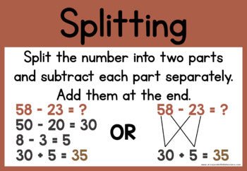 Subtraction Strategy Posters | DESERT NEUTRALS | Boho Vibes Classroom ...