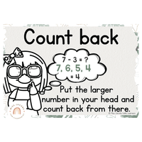 Subtraction Strategies Posters | Modern Jungle Math Classroom Decor ...