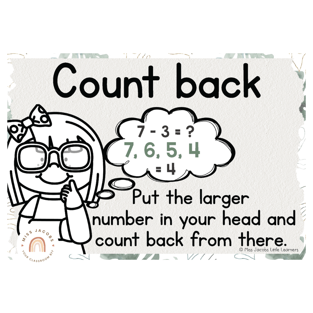 Subtraction Strategies Posters | Modern Jungle Math Classroom Decor ...