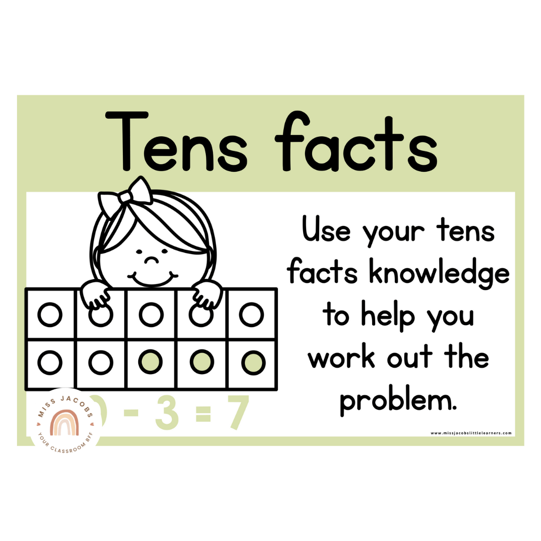 Subtraction Strategy Posters | PASTELS - Default Title - Miss Jacobs ...