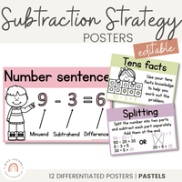 Subtraction Strategy Posters | PASTELS - Default Title - Miss Jacobs ...