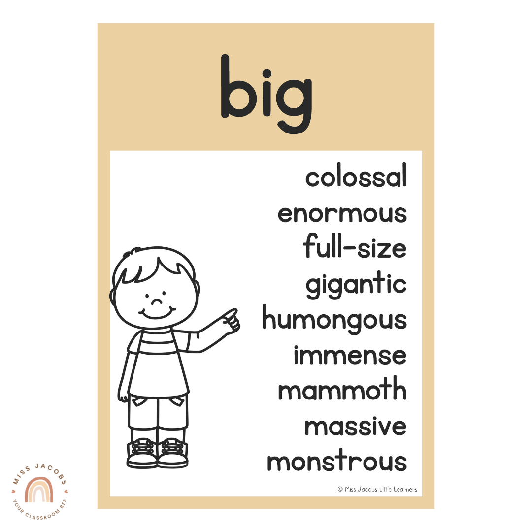 Synonym Posters - Australiana Classroom Theme - Miss Jacobs