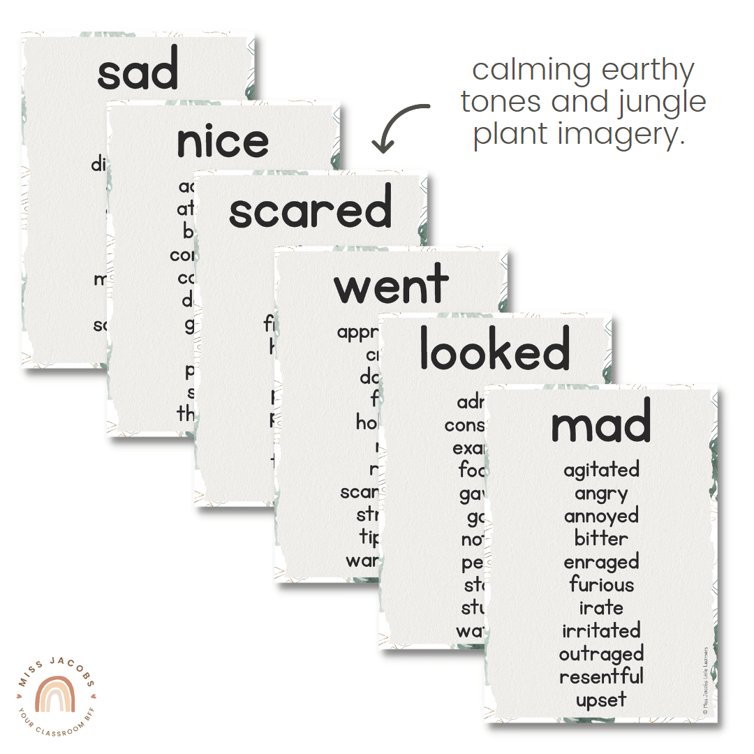 Synonym Posters | Modern Jungle English Classroom Decor