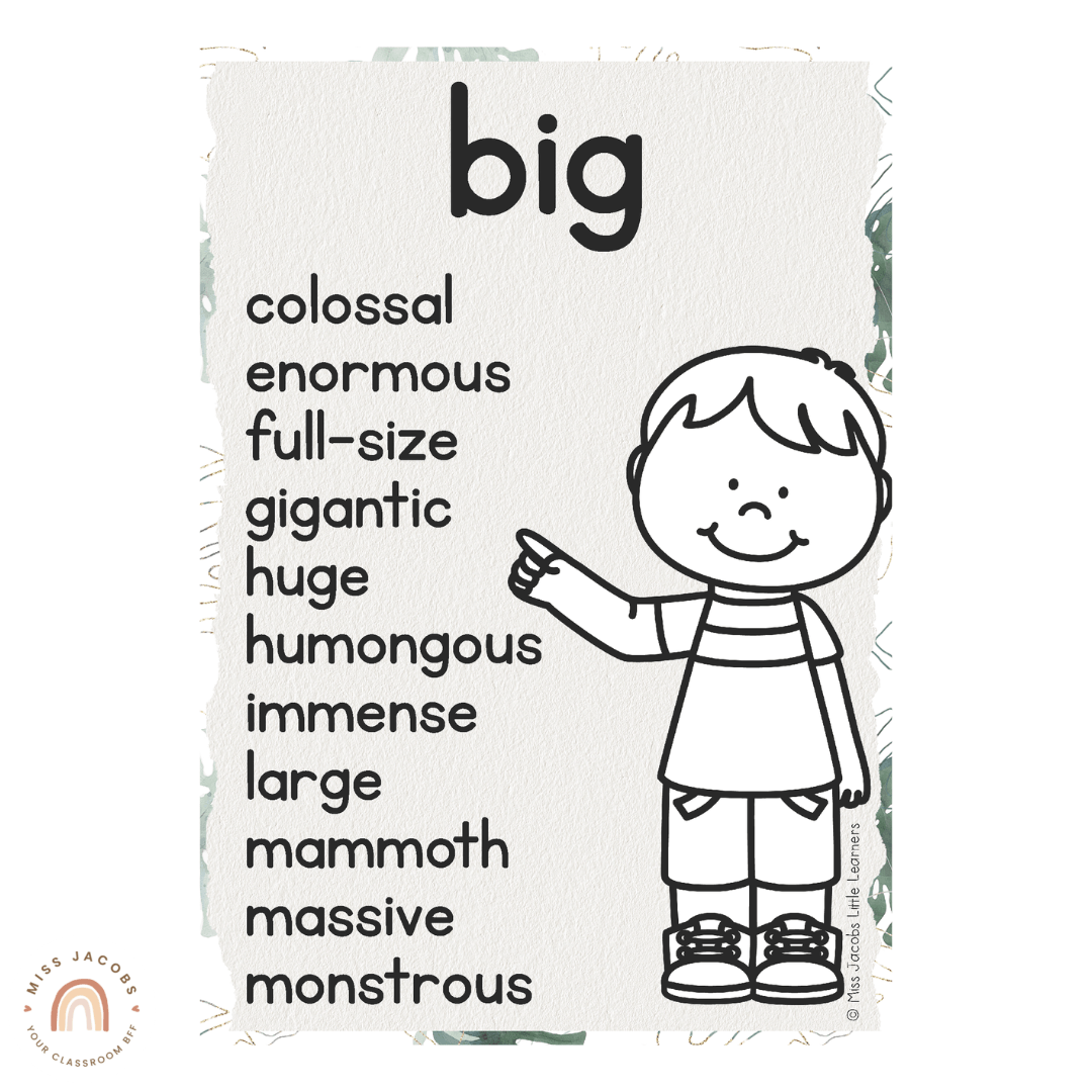 Synonym Posters | Modern Jungle English Classroom Decor - Miss Jacobs ...