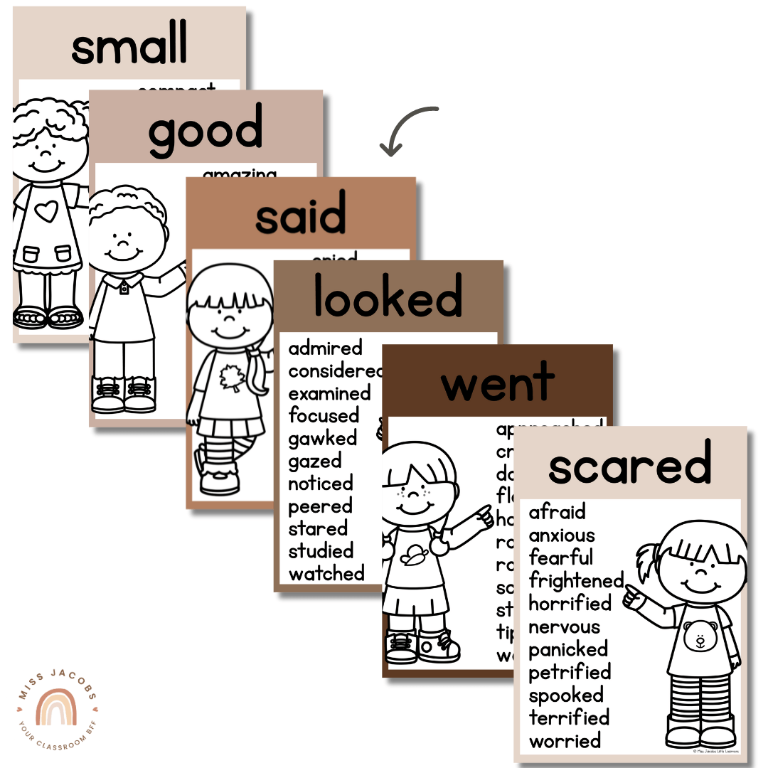 Synonym Posters | Ombre Neutral English Classroom Decor