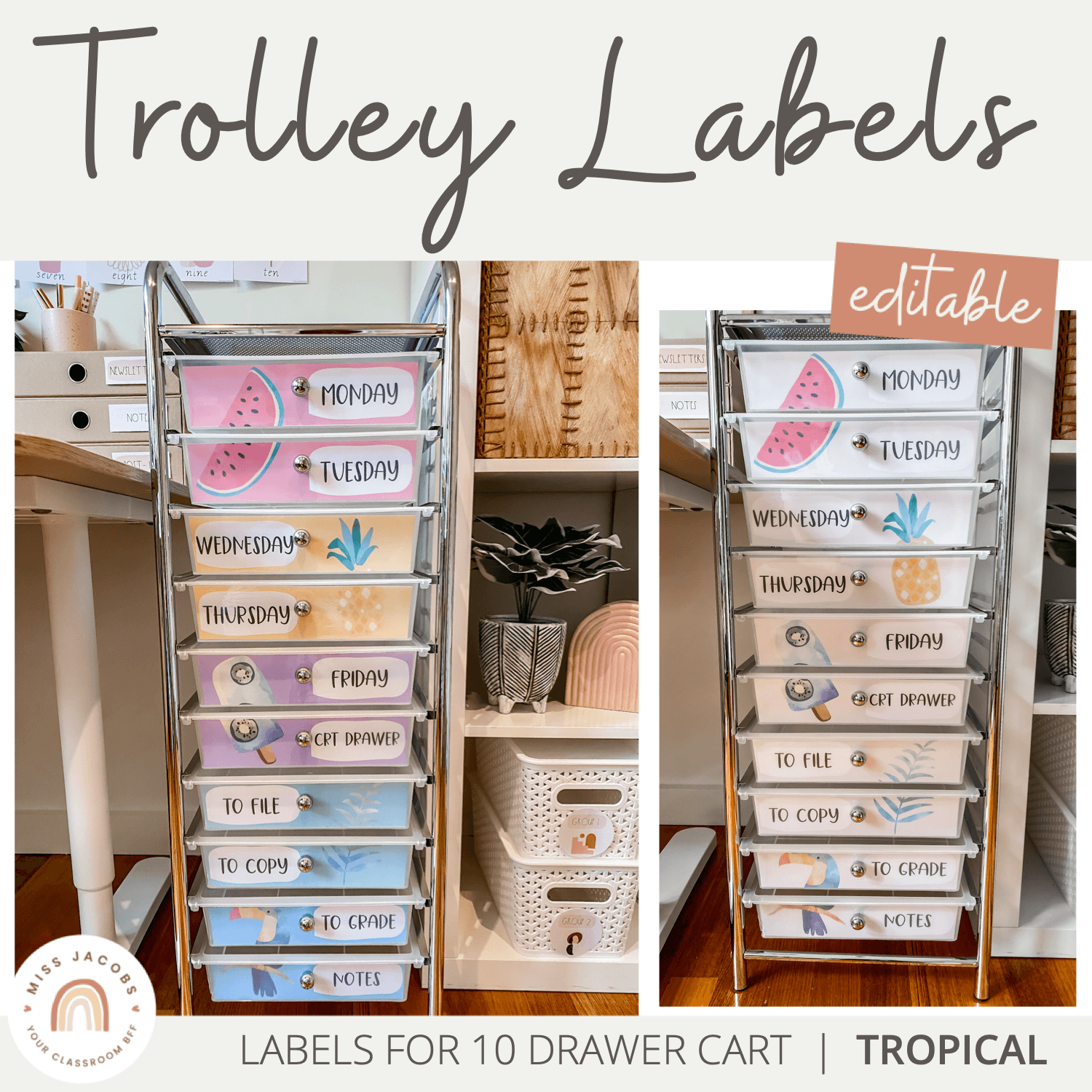 Trolley Labels – Page 2 – Miss Jacobs Little Learners
