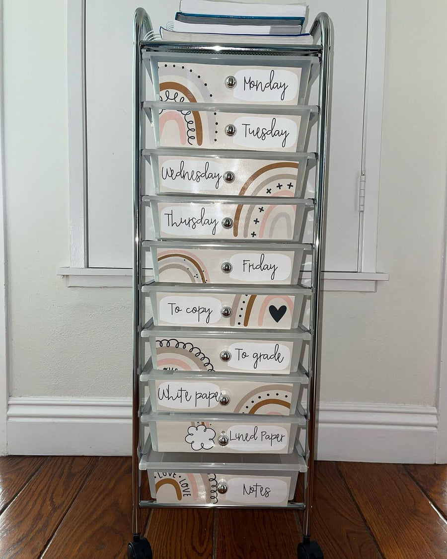 Trolley Labels – Miss Jacobs Little Learners