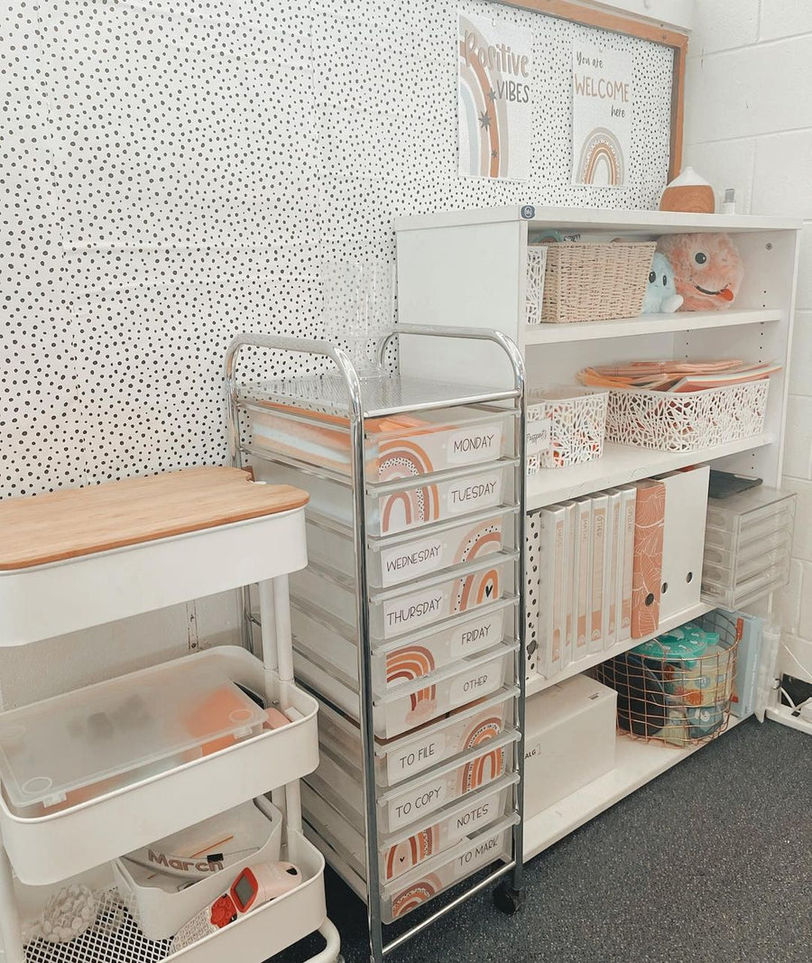 Trolley Labels - Miss Jacobs Little Learners