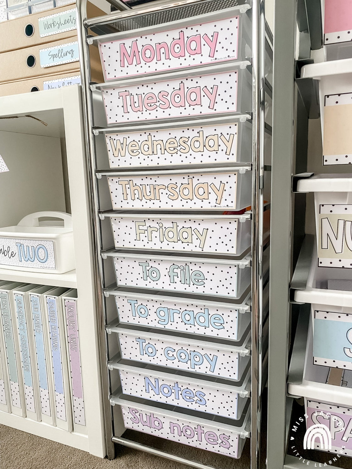 Teacher Trolley Labels for Rolling Cart - Spotty Pastel Theme - MJLL ...