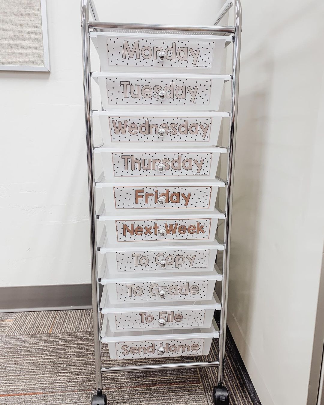 TEACHER TROLLEY LABELS | SPOTTY NEUTRALS | EDITABLE