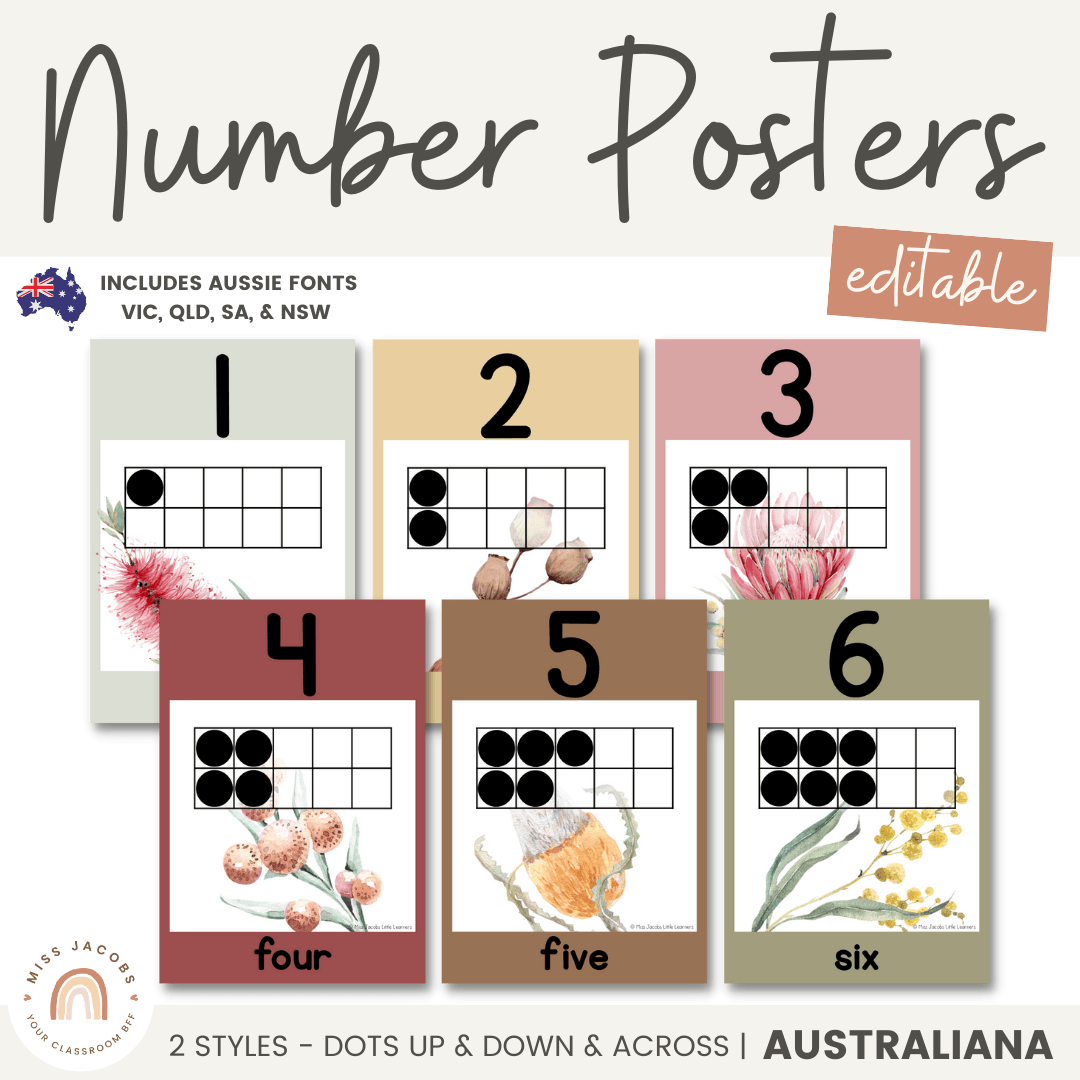 Number Posters with Ten Frames - Australiana Classroom Theme - MJLL