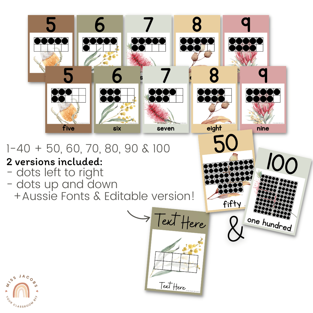 Ten Frame Number Posters 0 - 100 | AUSTRALIANA Classroom Decor ...