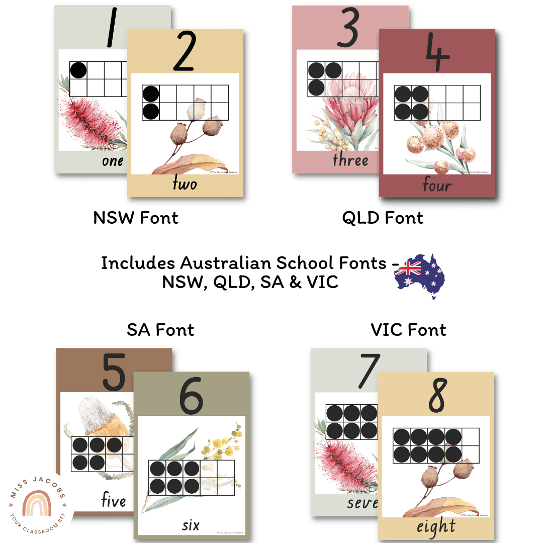 Number Posters with Ten Frames - Australiana Classroom Theme - MJLL