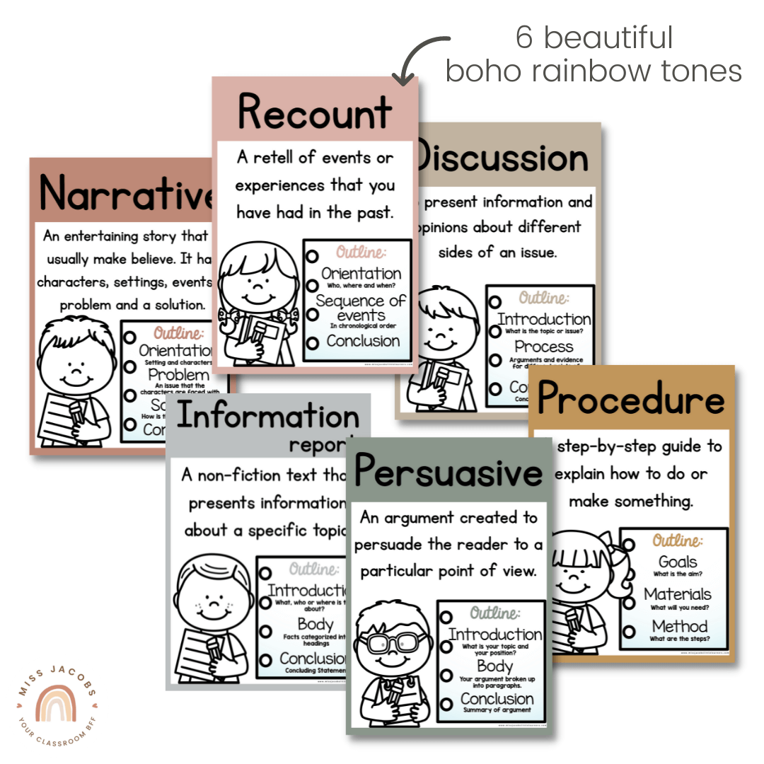 Text Types - Miss Jacobs Little Learners