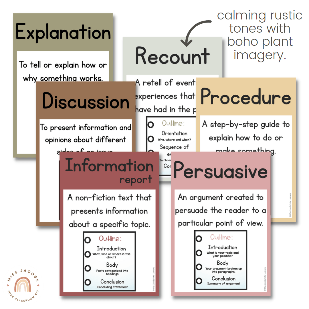 Text Type Posters - Australiana Classroom Decor