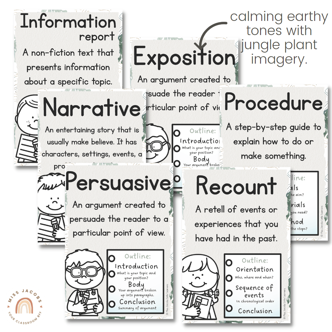 Modern Jungle Classroom Collection - Miss Jacobs Little Learners Page 6 ...