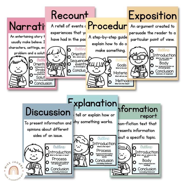 Text Types - Miss Jacobs Little Learners