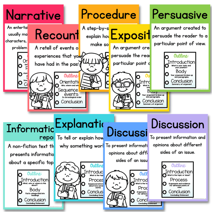 Text Types - Miss Jacobs Little Learners