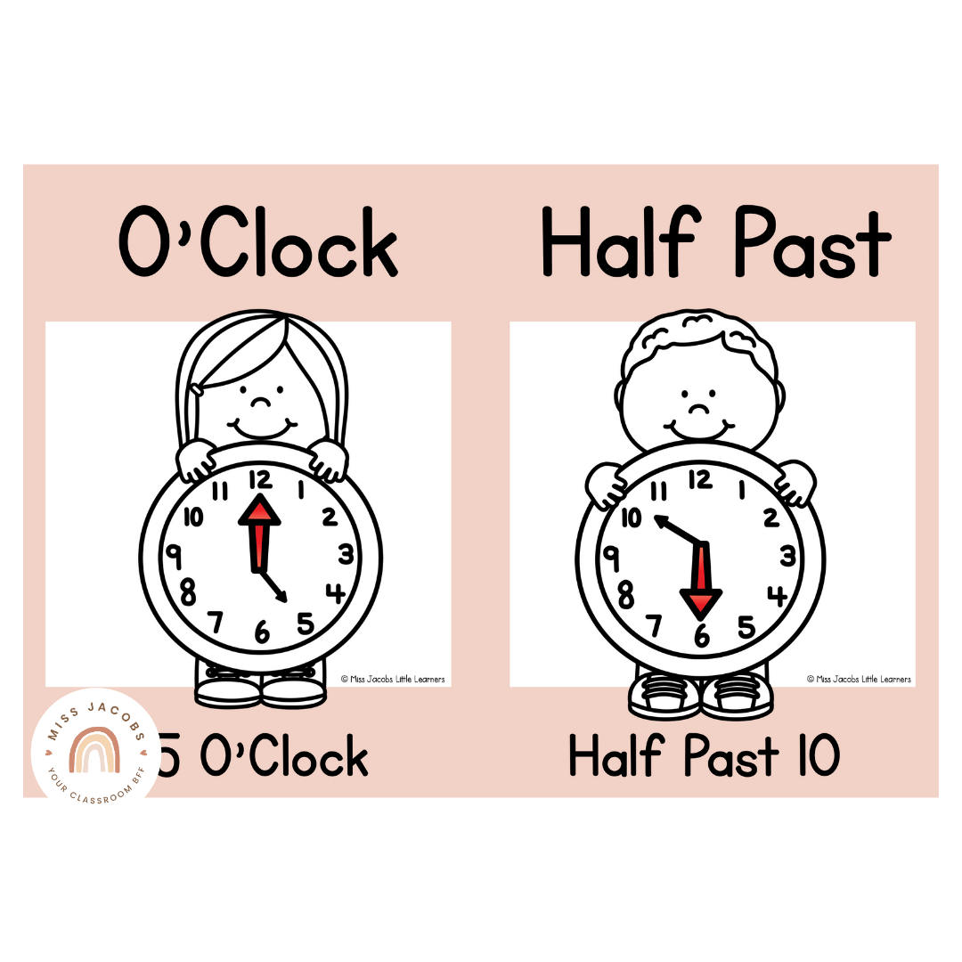 Time and Clock Posters | Daisy & Gingham Neutrals Math Classroom Decor ...