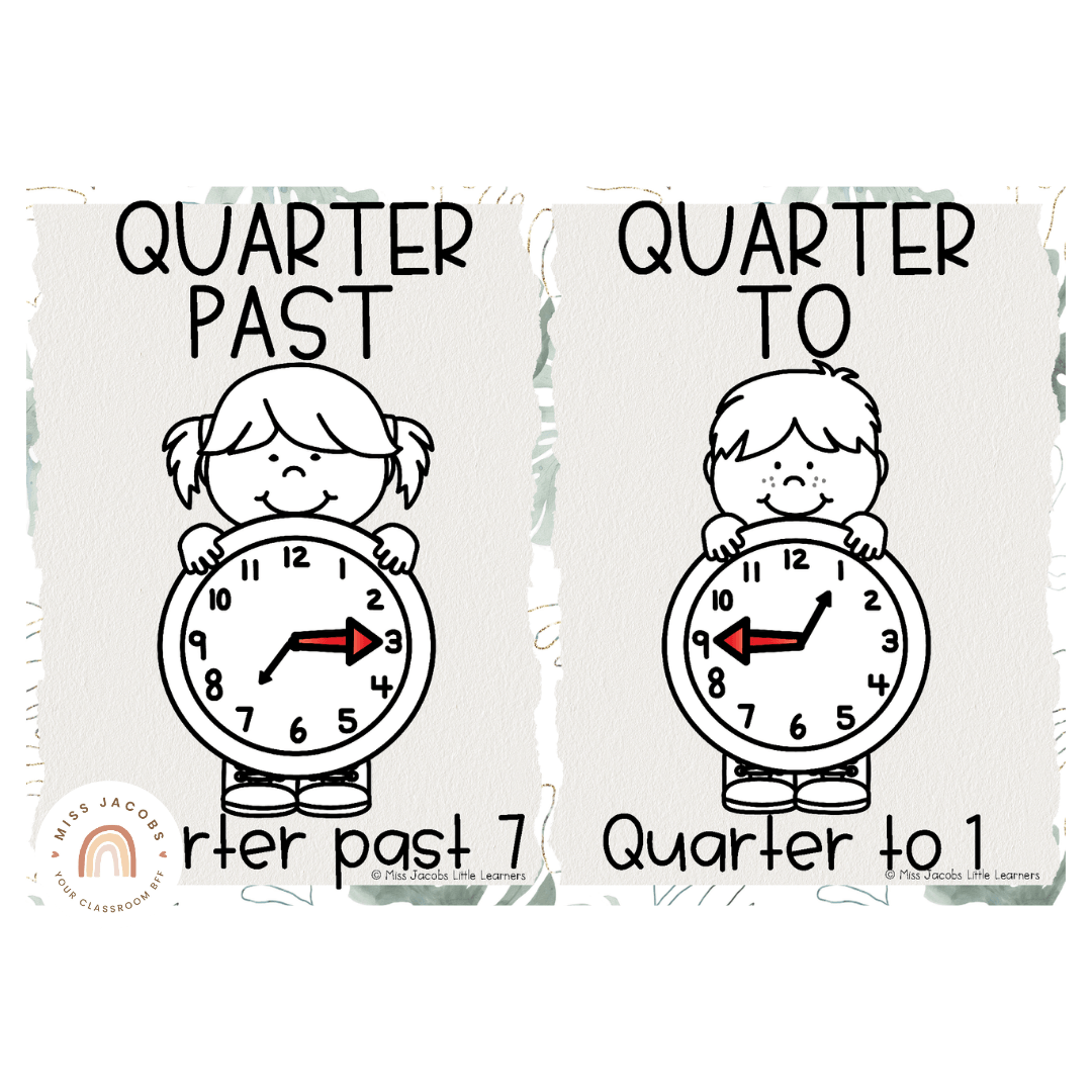 Telling Time and Clock Posters - Modern Jungle Classroom Decor
