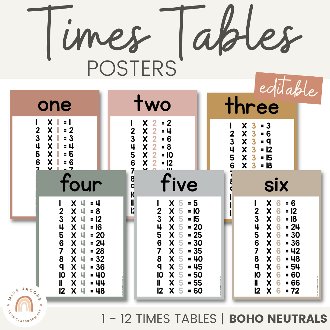 Times Table Chart - Boho Neutrals Classroom Theme - Miss Jacobs