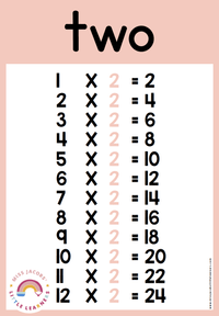 Times Table Chart - Boho Neutrals Classroom Theme - Miss Jacobs