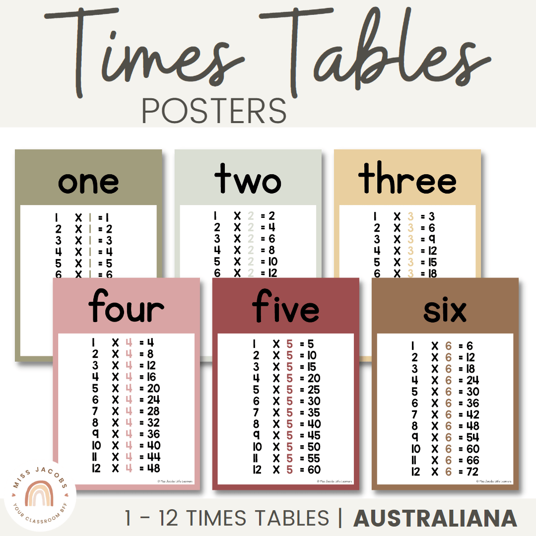 Times Table Chart - Australiana Classroom Theme - MJLL
