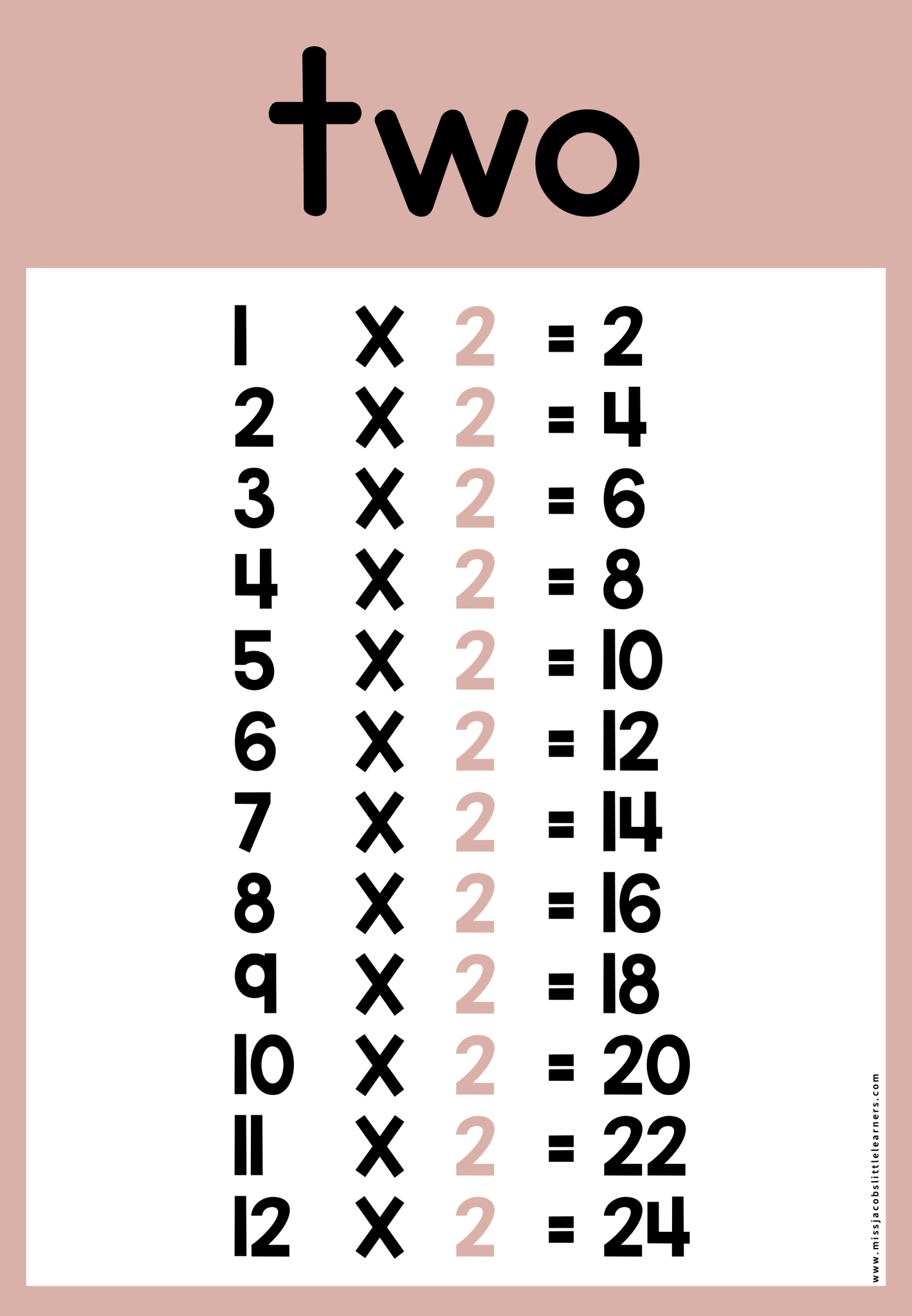 Times Tables Posters | DESERT NEUTRALS | Boho Vibes Classroom Decor