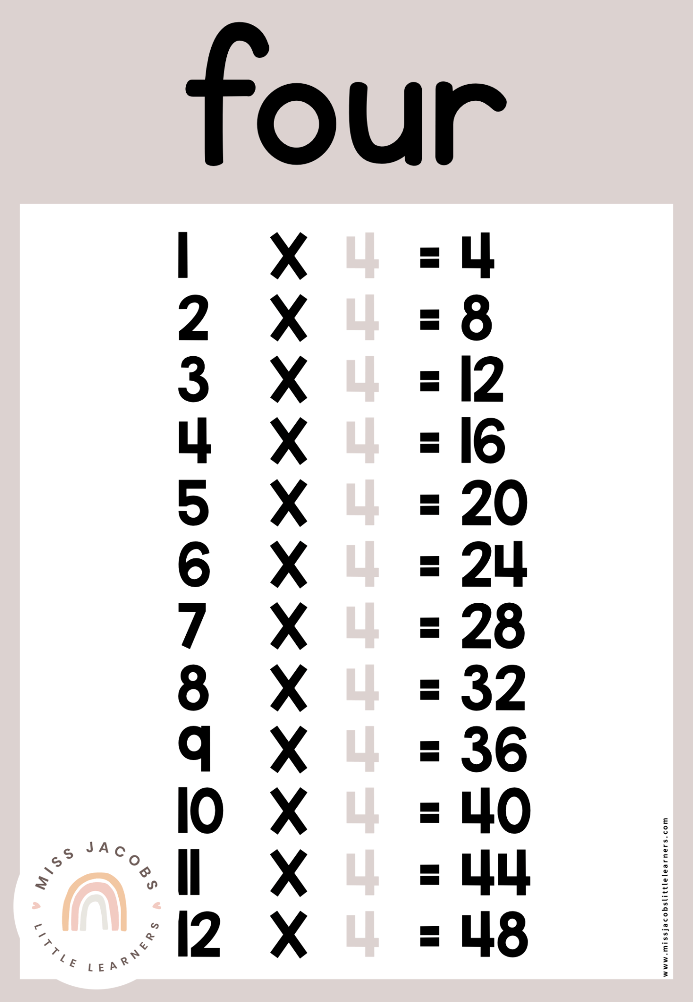 Times Table Chart - Rainbow Calm Colors