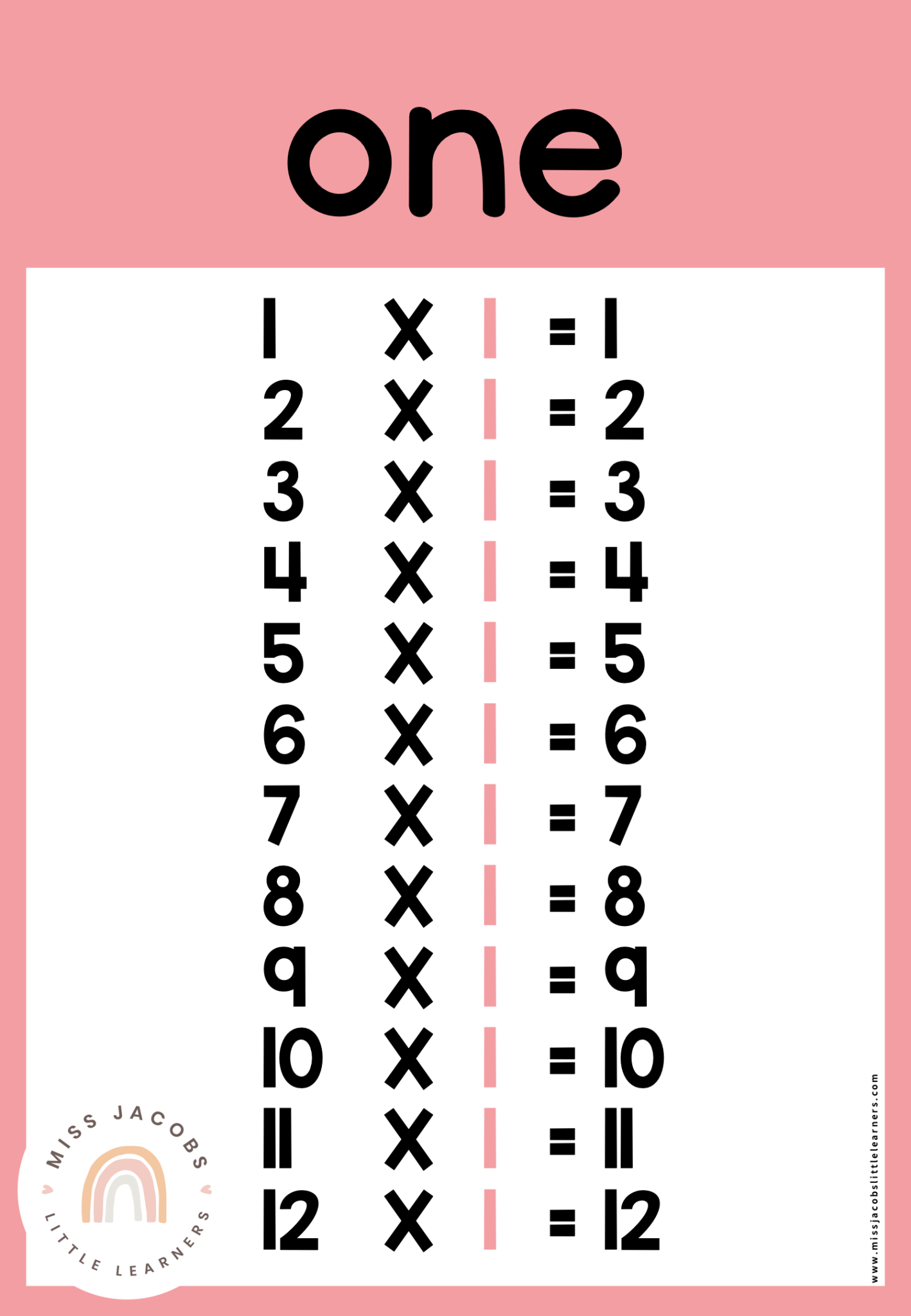 Times Table Chart - Rainbow Calm Colors