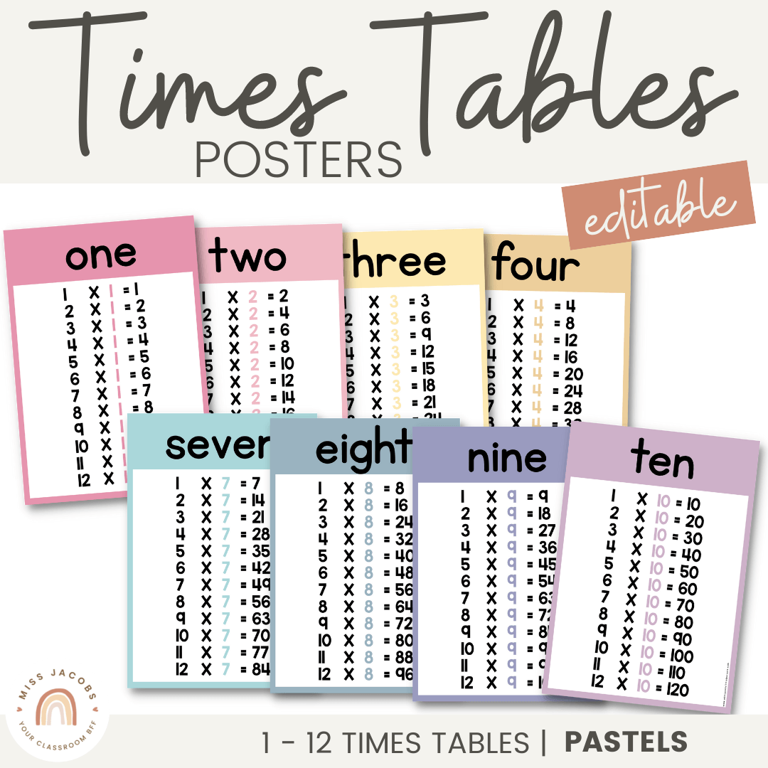 Times Tables Posters | PASTELS - Miss Jacobs Little Learners