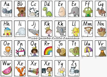 VIC Font Alphabet Posters | Cute Classroom Decor | Aussie Fonts