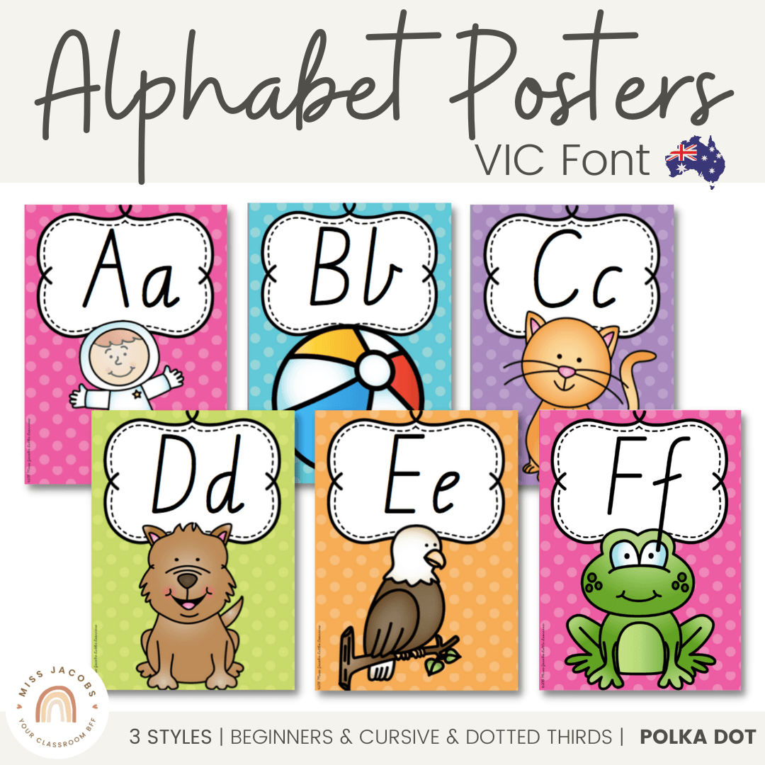 VIC Font Alphabet Posters | Polka Dot