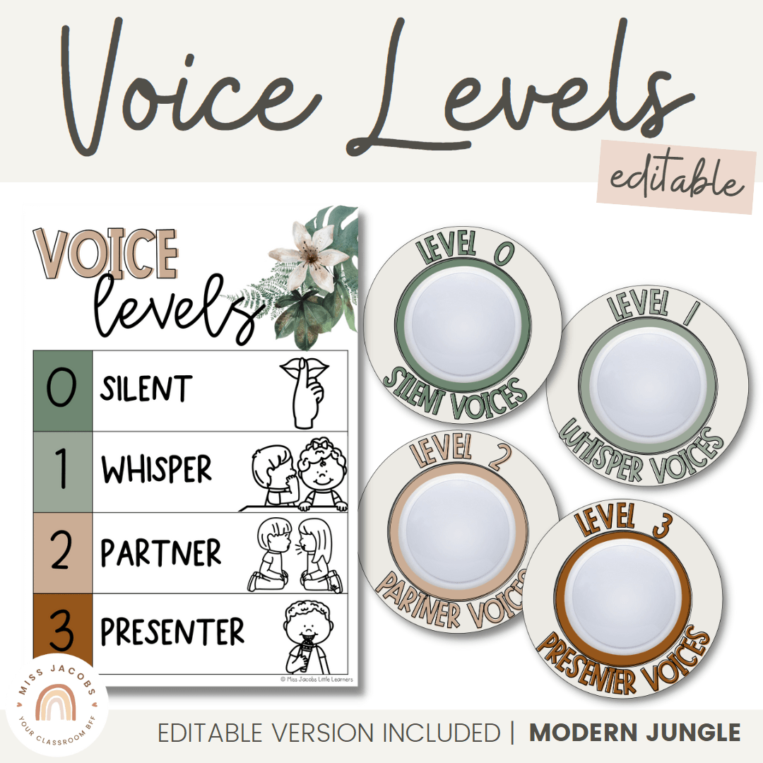 Voice Level Display | Modern Jungle Classroom Decor - Default Title ...