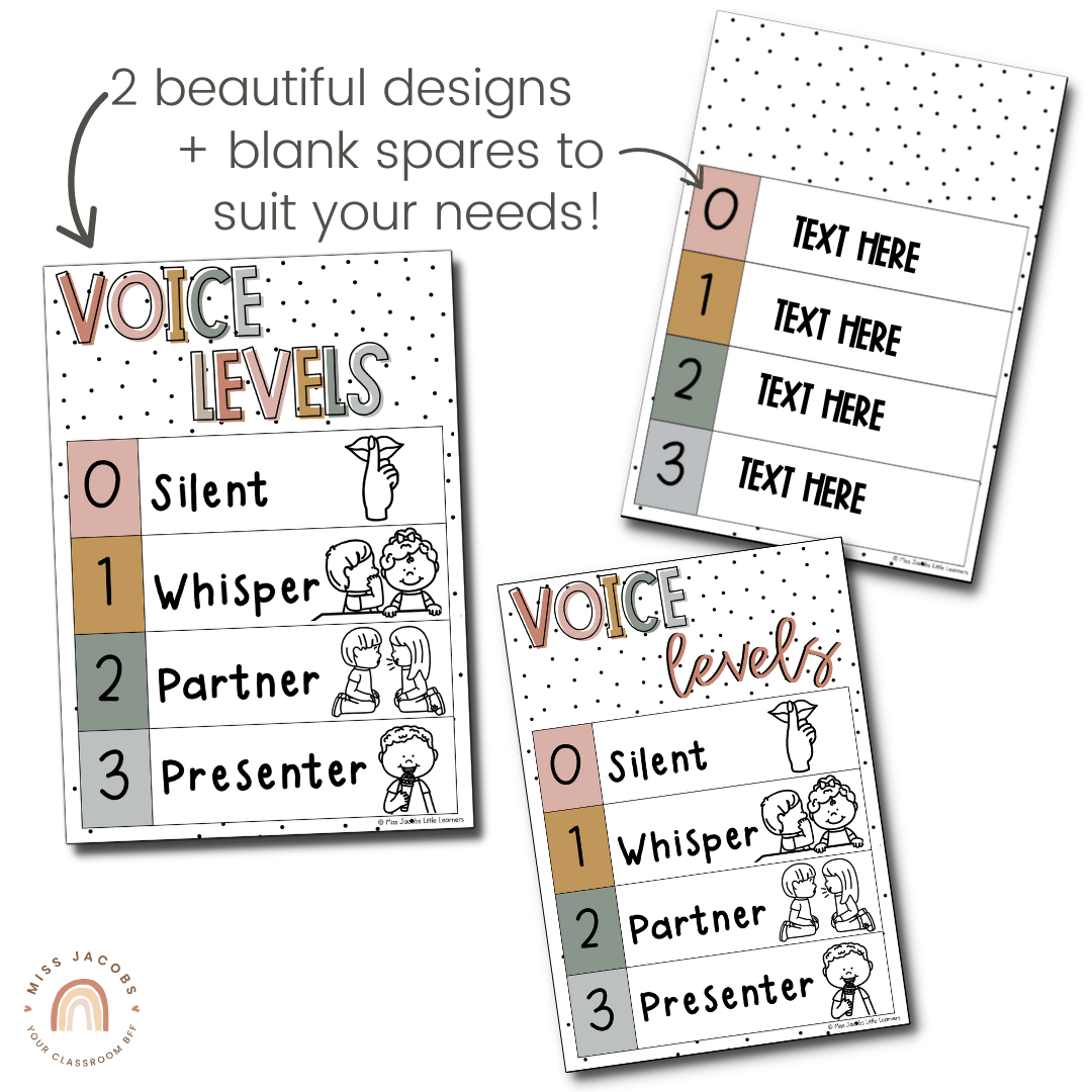 Voice Level Display | SPOTTY BOHO Classroom Decor - Default Title