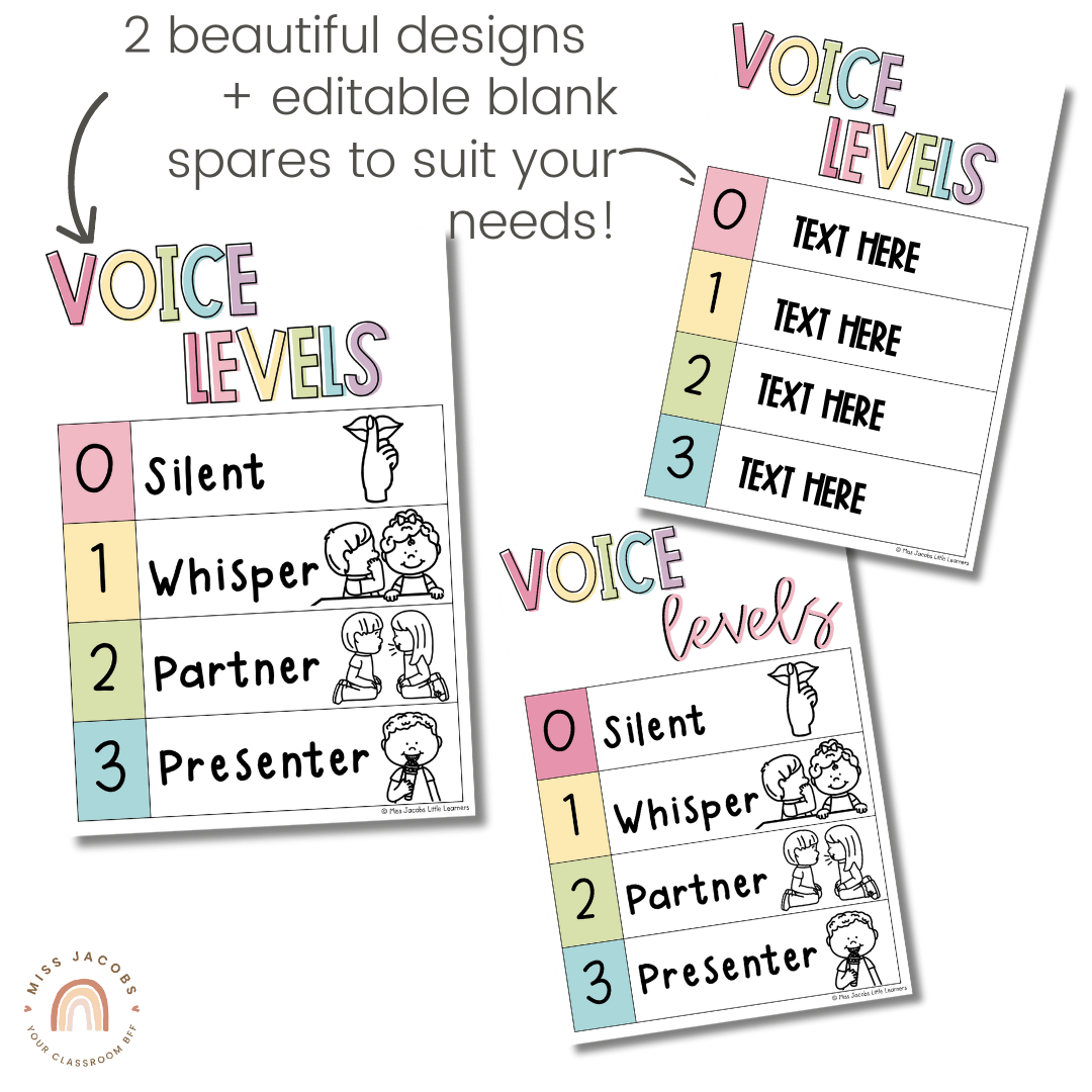 Voice Levels Chart - Spotty Pastel Classroom Theme - Miss Jacobs ...