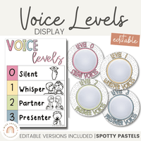 Voice Levels Chart - Spotty Pastel Classroom Theme - Miss Jacobs ...