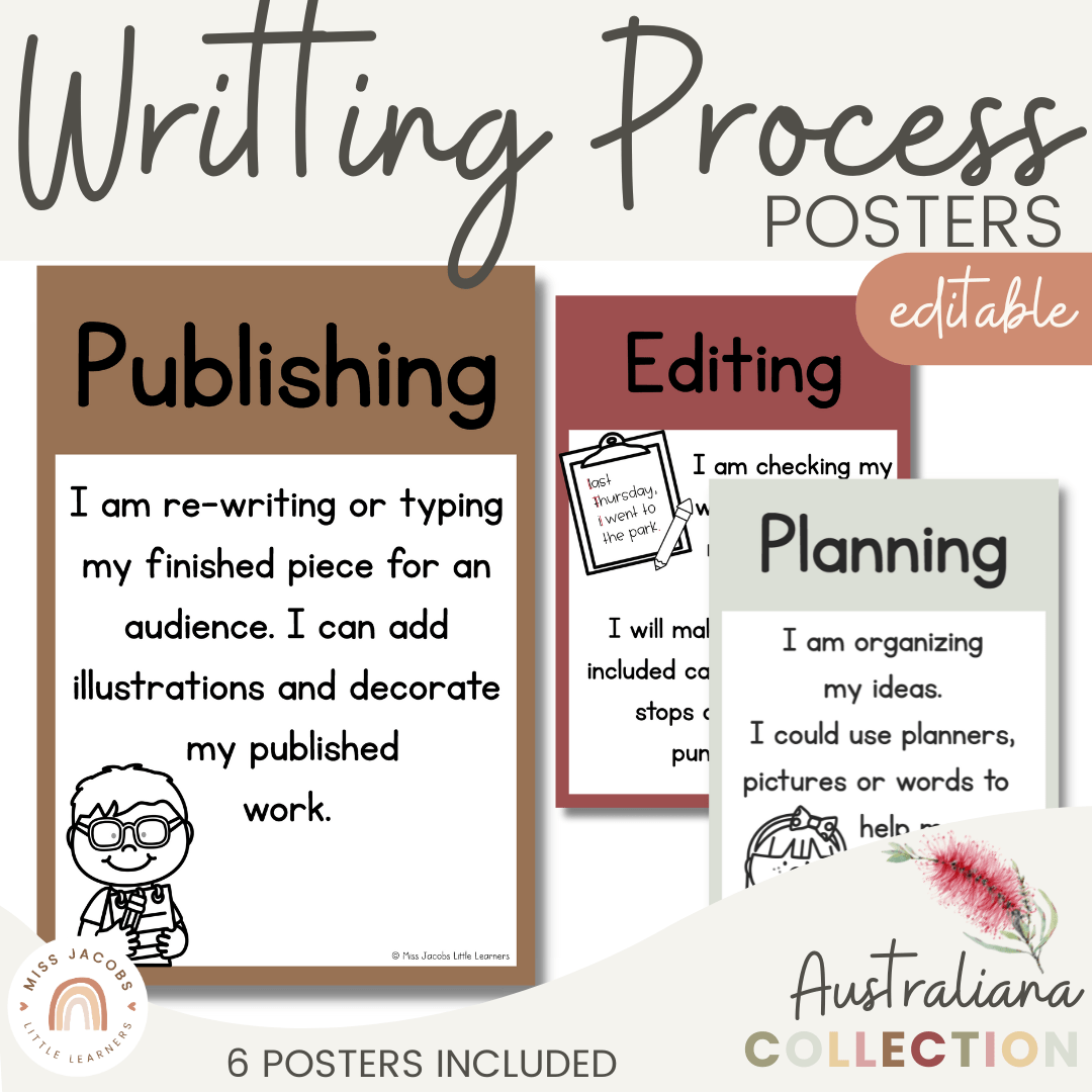 Writing Process Posters - Australiana Classroom Theme - Miss Jacobs
