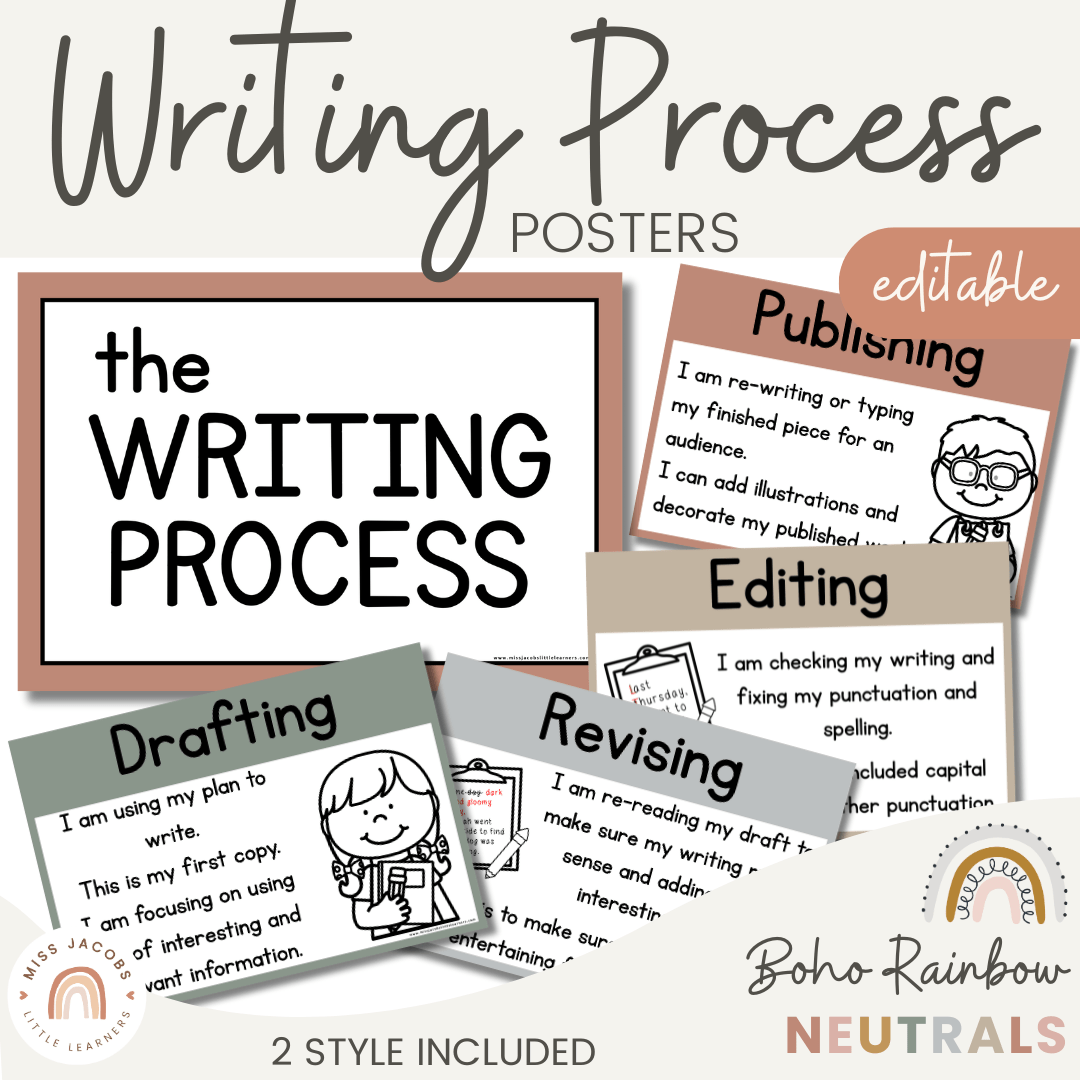 Writing Process Posters - Boho Neutrals Classroom Theme - Miss Jacobs