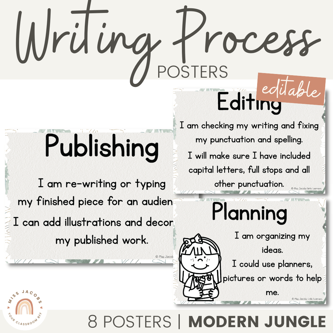 Writing Process Posters - Modern Jungle Classroom Decor