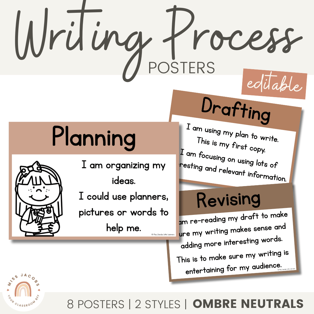 Writing Process Posters | Ombre Neutral English Classroom Decor - Miss ...