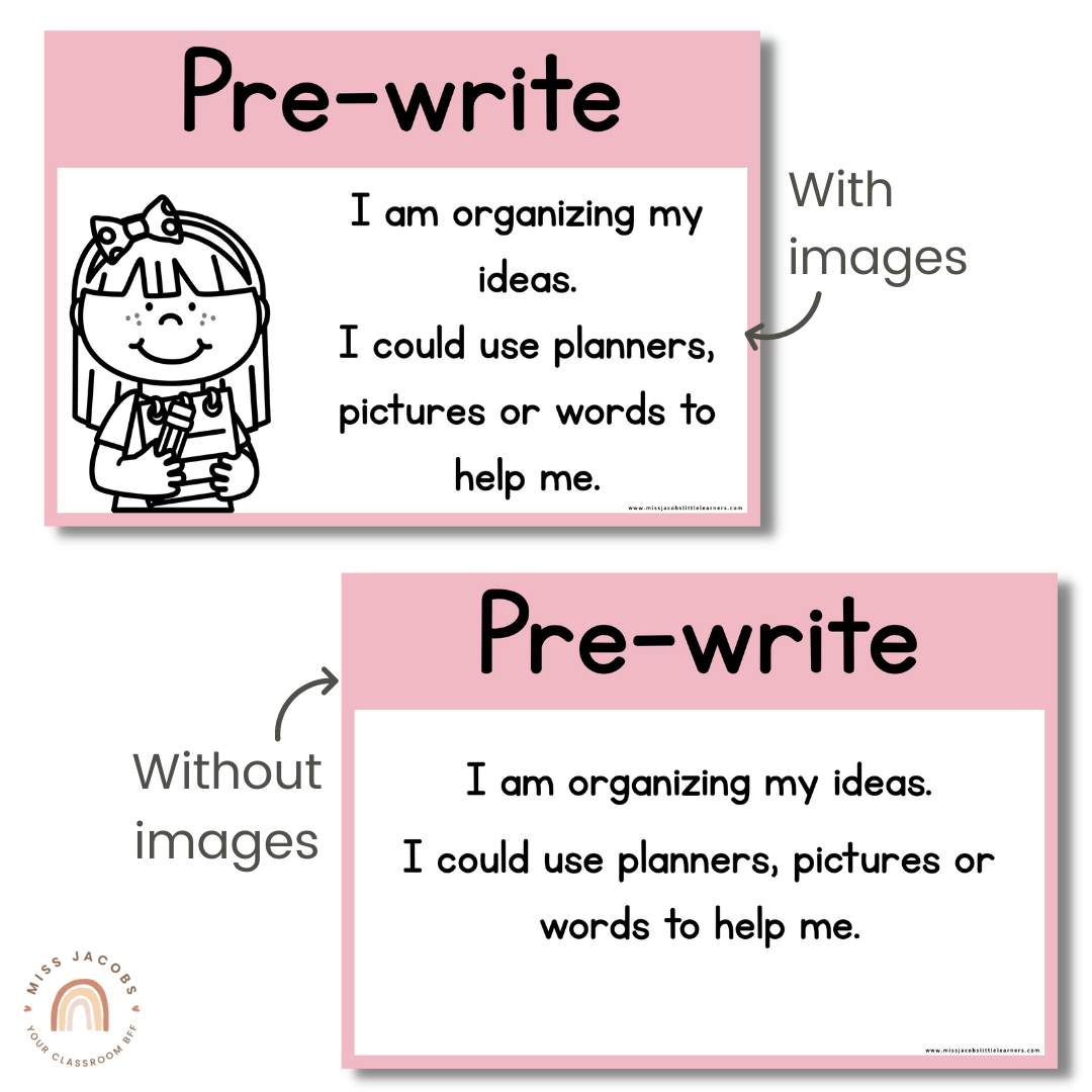 Writing Process Posters - Miss Jacobs Little Learners