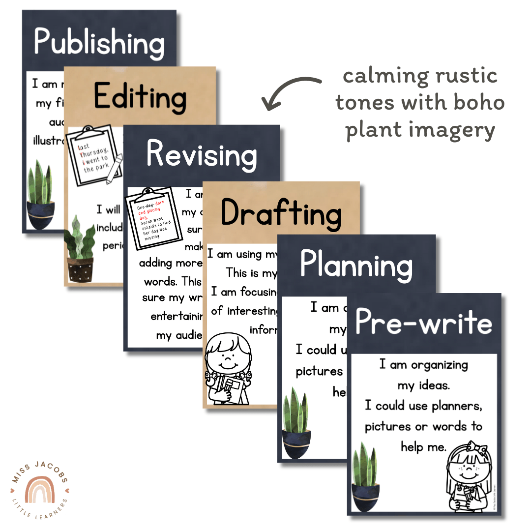 Writing Process Posters - Boho Plants Classroom Decor
