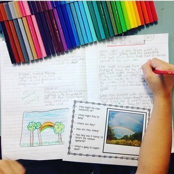 Writing Stimulus | Writing Prompts – Miss Jacobs Little Learners